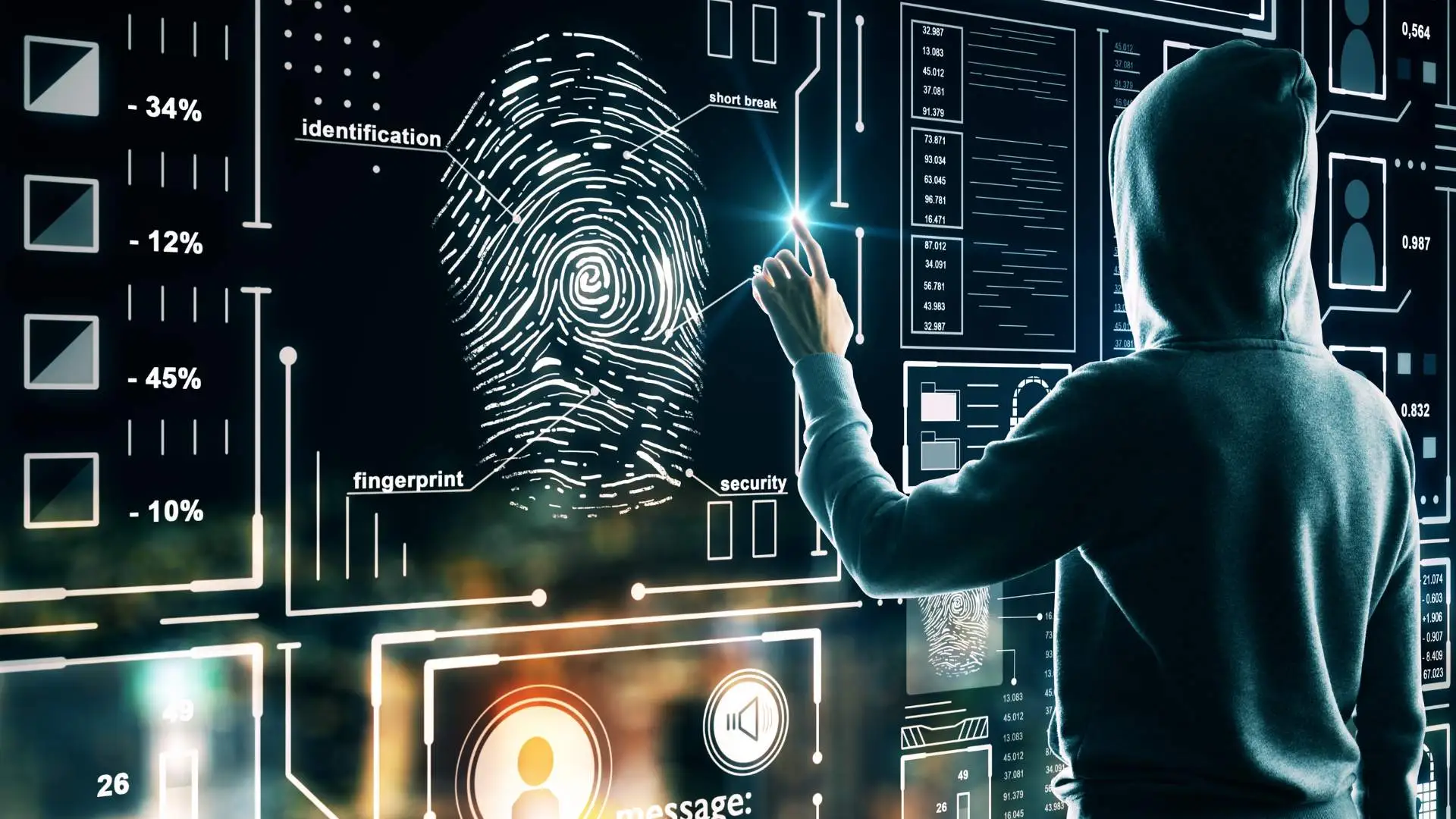 Identity Theft Basics: What to Do, Who to Call, and How Beem Can Help (2026) | Beem